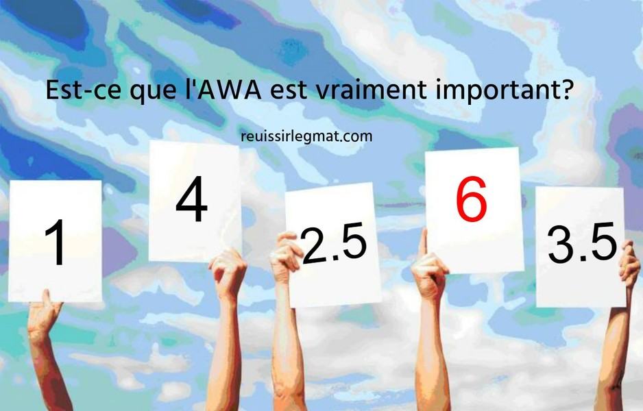 Réussir le GMAT - Votre score de AWA compte-il au GMAT